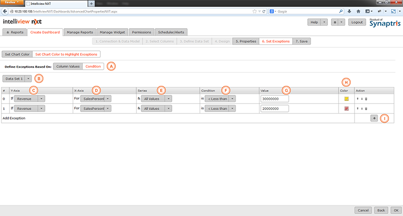 Creating Chart Widget With Singlemultiple Data Sets Set Exceptions Page 9736