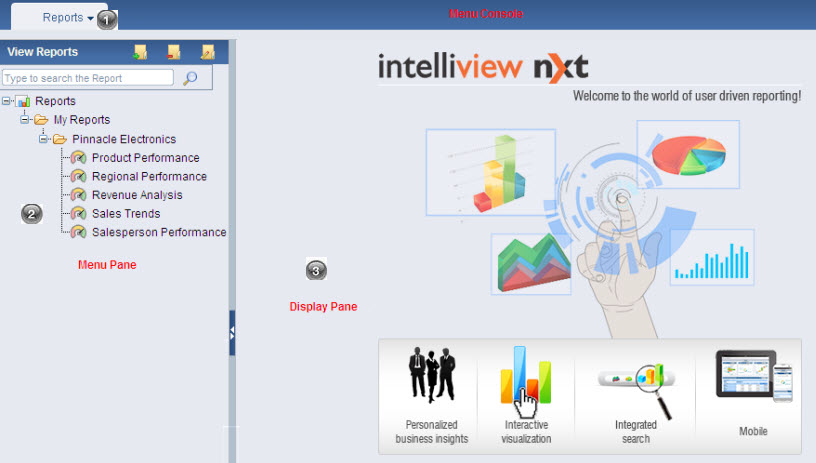 User Interface Overview